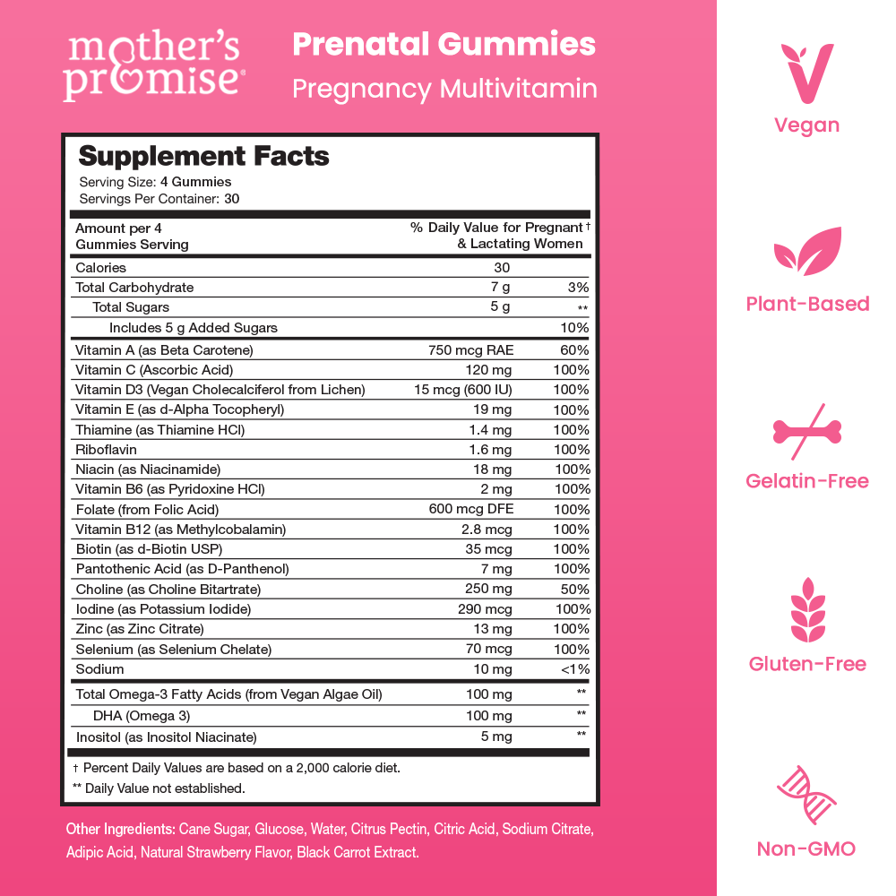 Prenatal Multi Gummies